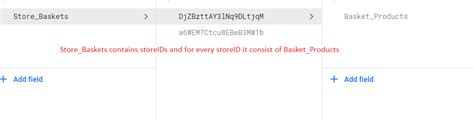 Methods How To Add Multiple Callbacks In Firestore Android Stack