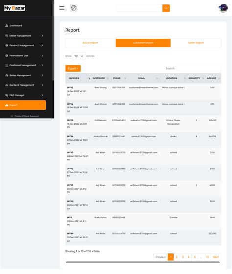 My Bazar Single And Multivendor Laravel Ecommerce Platform By Acnoo