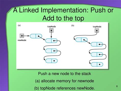 Ppt Stack Implementations Powerpoint Presentation Free Download Id
