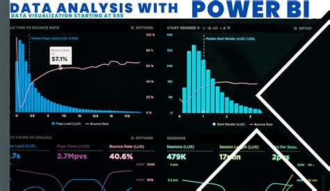 DATA ANALYSIS WITH POWERBI Legiit