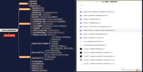 金蝶云星空python插件入门讲解 学习课程大纲总览含配套视频讲解课程金蝶python开发 Csdn博客