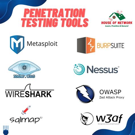 House Of Network On Linkedin Cybersecurity Ethicalhacking Penetrationtesting Hackingtools