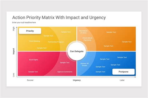 Action Priority Matrix Keynote Presentation Template Nulivo Market