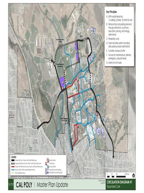 Cal Poly Master Plan Pdf