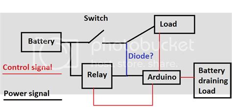 Delayed Shutdown General Guidance Arduino Forum