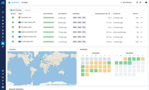 top 9 synthetic monitoring tools in 2024