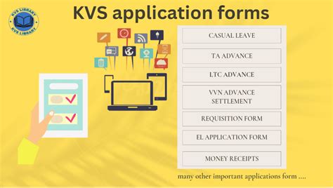 Kvs Application Forms Clelltc Advance Cea Ccl Etc Kvs Library