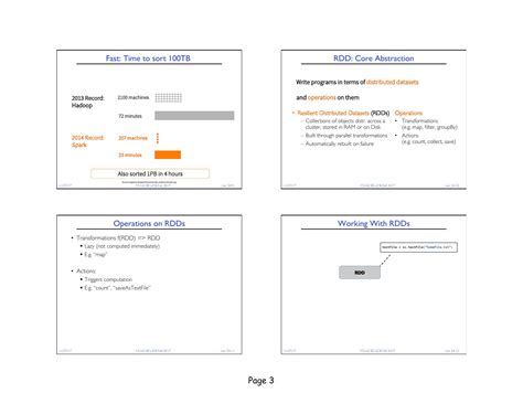 Apache Spark Berkeley的数据分析堆栈 Apache Spark Berkeley的数据分析堆栈