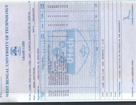 Btech Marksheets Pdf