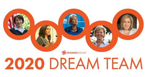 Womencount Potential 2020 Women Presidential Candidates