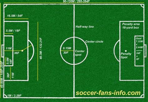 Music N More Soccer
