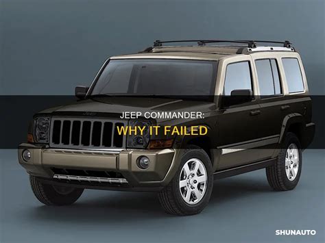 Jeep Commander Why It Failed Shunauto