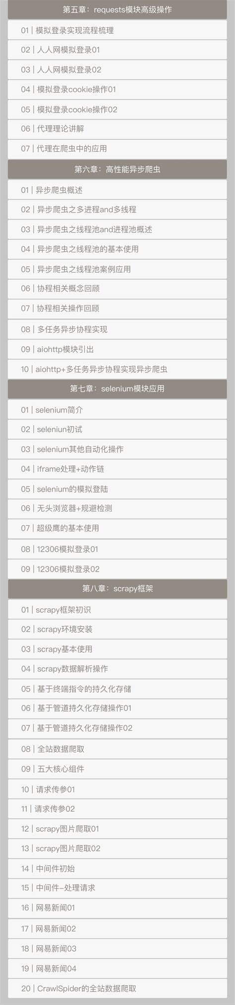 最新最全python入门学习资料看这里！！ 哔哩哔哩
