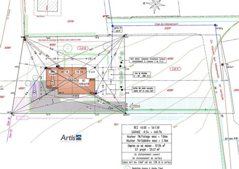 planifiez avec succès votre exemple de plan d exécution projet · [ 2025 ]