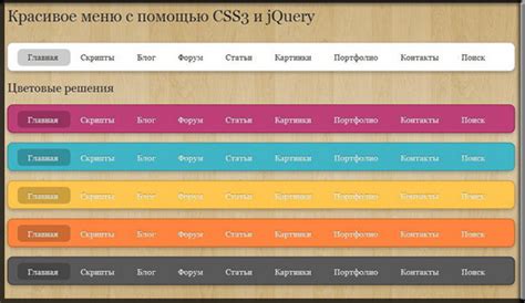 Красивая таблица Css Готовые Css стили для таблиц