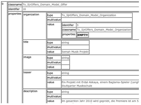 Individual Database Queries — Developing Typo3 Extensions With Extbase And Fluid 95 Documentation