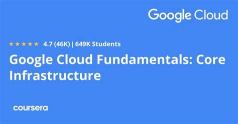 Google Cloud Fundamentals Core Infrastructure Coursya