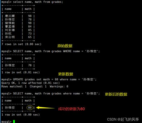 【mysql】—— 表的增删改查数据库表删除数据 Csdn博客
