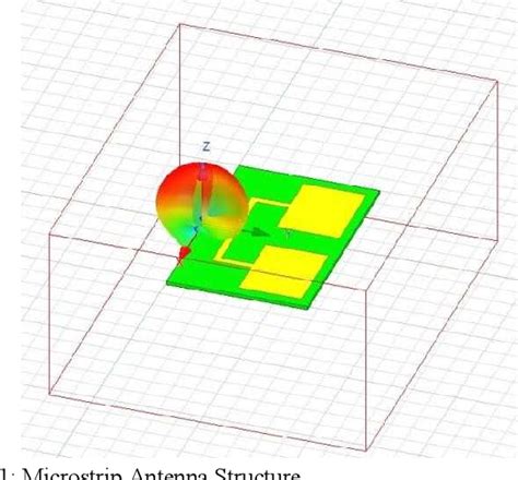 Figure 1 From Design And Implementation Of A Microstrip Array For Wifi External Antenna