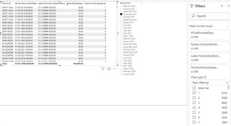 Solved Total Number Of Days Between Dynamic Dates Microsoft Fabric