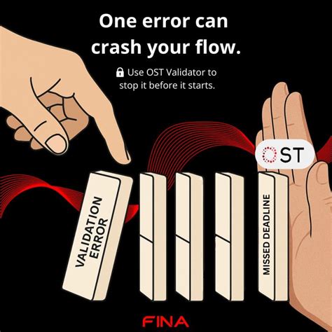 How To Avoid The Domino Effect Of Validation Errors With Ost Validator Fina Llc Posted On The