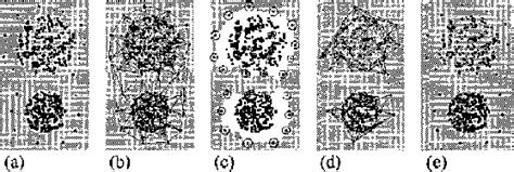 Figure 3 From Support Vector Clustering Through Proximity Graph