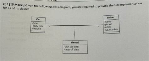 Solved Q Marks Given The Following Class Diagram You Chegg