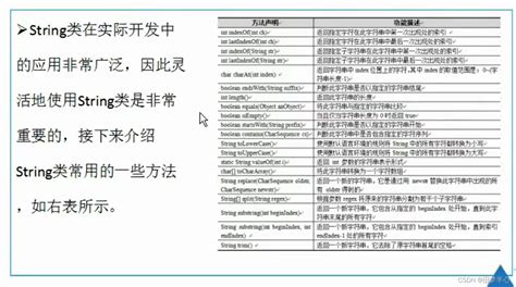 Java异常处理与字符串操作 Csdn博客