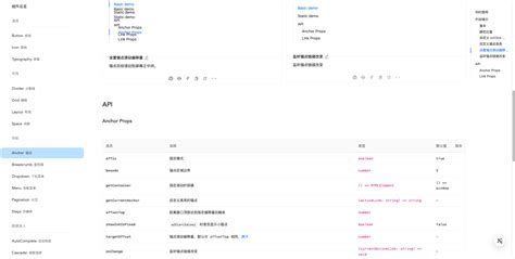 New Official Site Is Out Issue Ant Design Ant Design GitHub