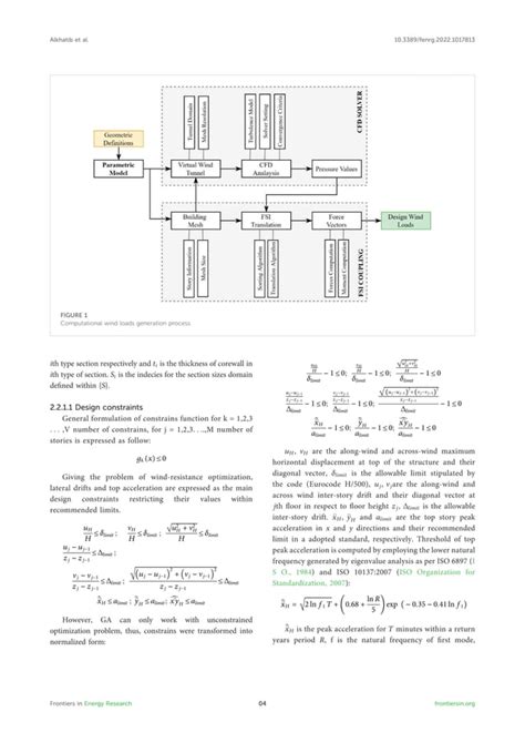 Wind Resistant Structural Optimization Of Irregular Tall Building Using