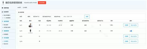 基于ssm框架的婚恋信息管理系统的设计与实现 哈尔滨市真爱婚介所管理系统的设计与实现 csdn博客