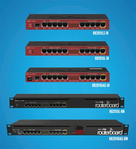 MikroTik RB Switch Series - NuVision Tech Solutions, LLC.