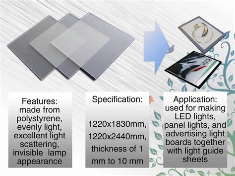 Polystyrene Light Diffuser Sheet White 1mm Buy Ps Light Diffuser Sheet Led Light Diffuser