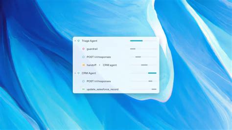 Openai Ai Agentssdk Llm Multiagentsystems Python Developers