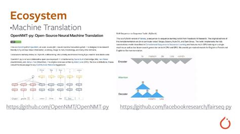 Pytorch An Ecosystem For Deep Learning