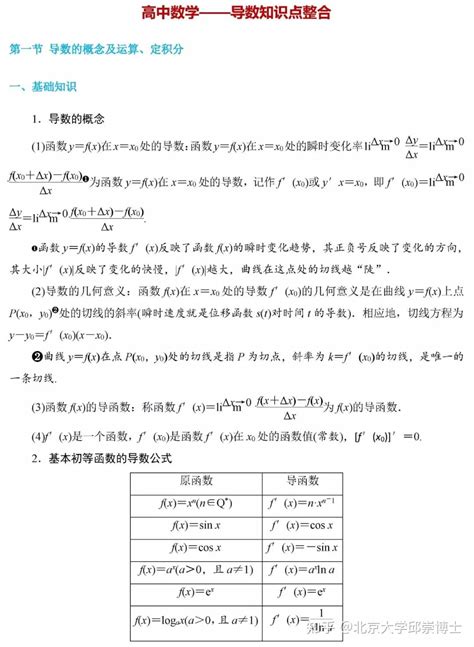 高中数学，导数题不会做，吃透这11页内容就够了！ 知乎