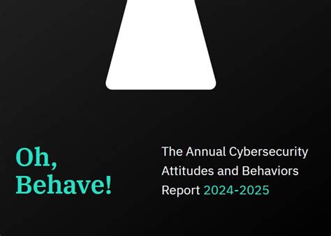 Aus3c Releases Annual Cybersecurity Attitudes And Behaviours Report Australian Cyber Security