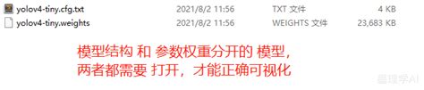 模型可视化工具netron手把手教学 csdn博客