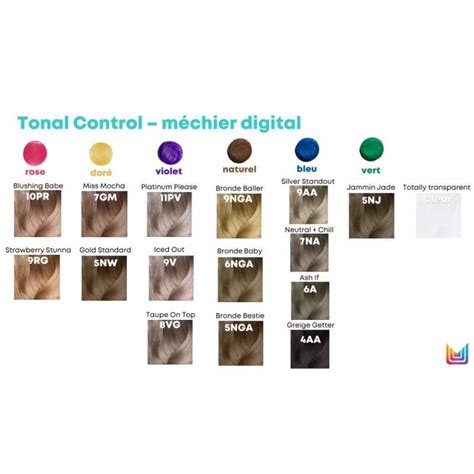 Matrix Tonal Control 7na 90ml Nuance Blue