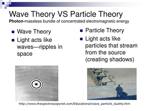 Ppt Properties Of Light Powerpoint Presentation Id 5503594