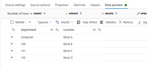 If Condition While Joining Data In Adf Stack Overflow