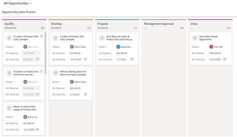 2 Dynamics 365 Kanban Control Ellipse Solutions