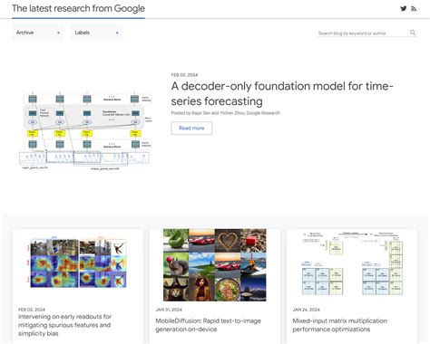 Top 12 Generative Ai Blogs In 2025 Learn For Free