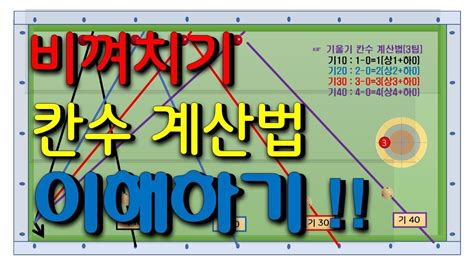당구노트 비제 3 1편 당구3쿠션 비껴치기 기울기칸수계산법의 이해 Youtube