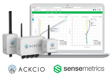 Sensemetrics Joins Forces With Ackcio To Advance Iiot Driven Automated Data Management