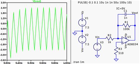 operational amplifier recreating lab integrator result in ltspice