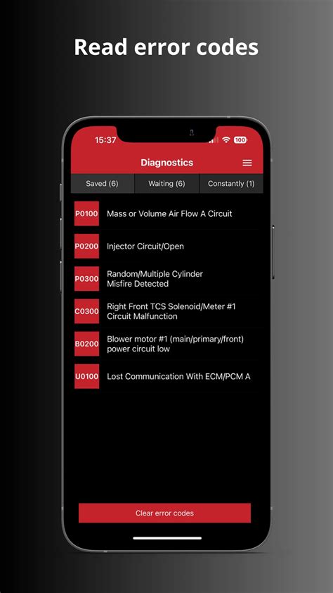 Car Diagnostic Programs Sdprog