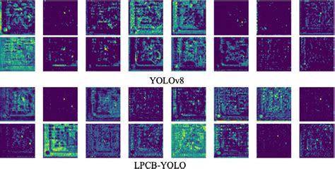 Frontiers Research On Pcb Defect Detection Algorithm Based On Lpcb Yolo