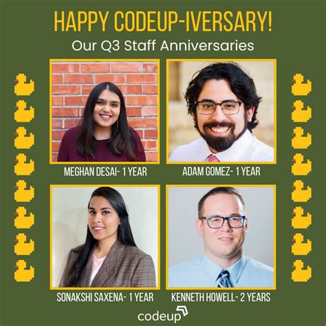 Codeup On Linkedin Happyanniversary Thankyou Gocodeup