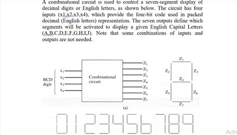 Solved A Combinational Circuit Is Used To Control A